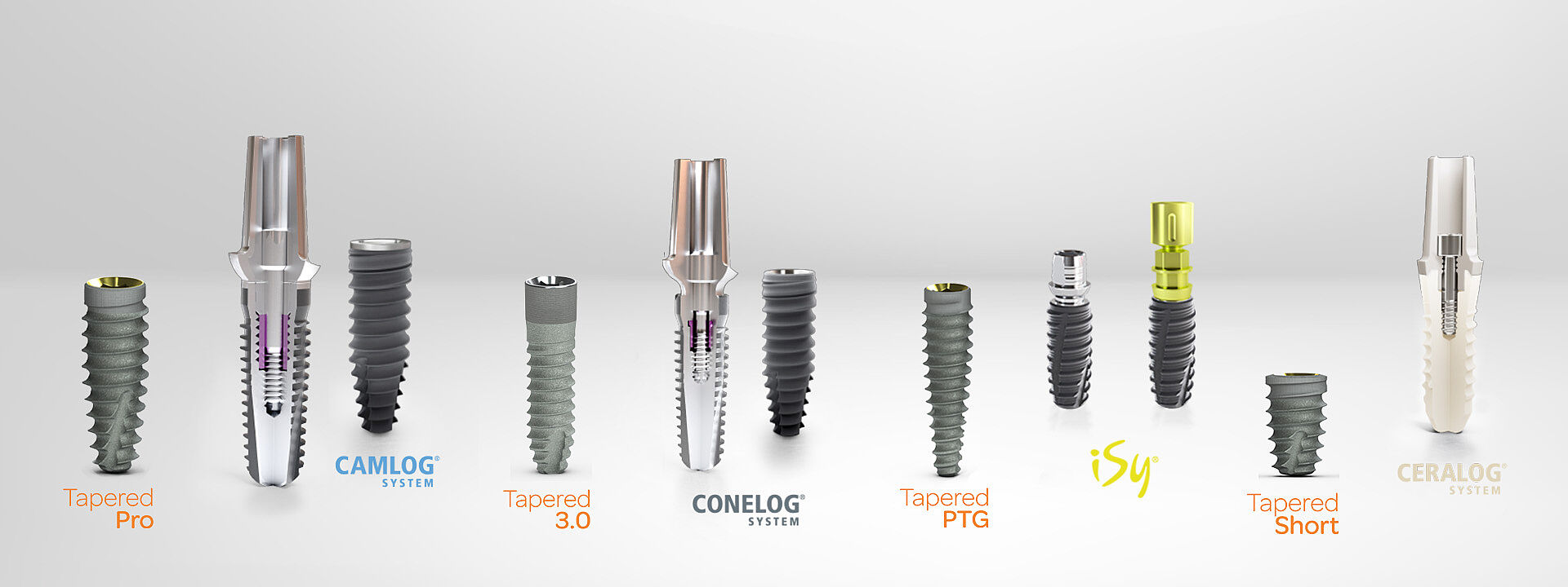 Overview over BioHorizons Camlog Implant Systems